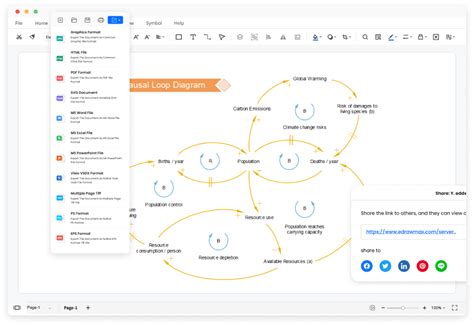 Free Causal Loop Diagram Tool With Free Templates Edrawmax