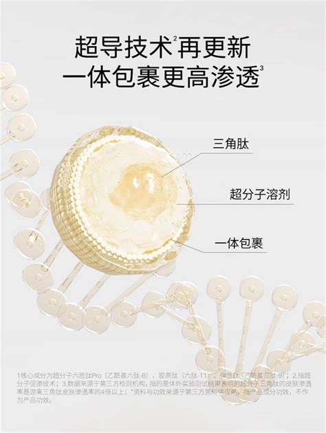 【中国直邮】 优时颜 第二代 黑引力面霜 修护紧致保湿抗皱舒缓 50g瓶【轻盈版】 亚米