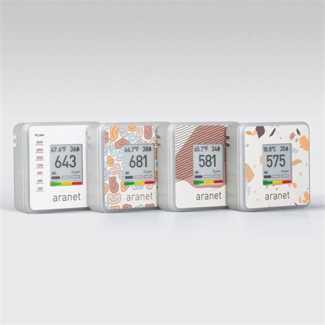 Aranet4 Home Co2 Monitor Co2 Radical