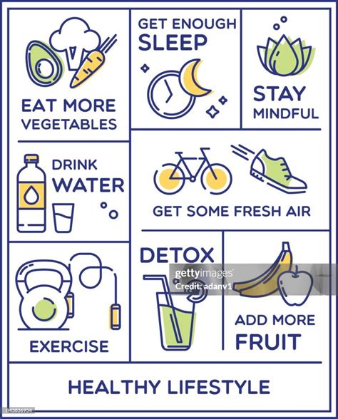 Healthy Lifestyle Poster