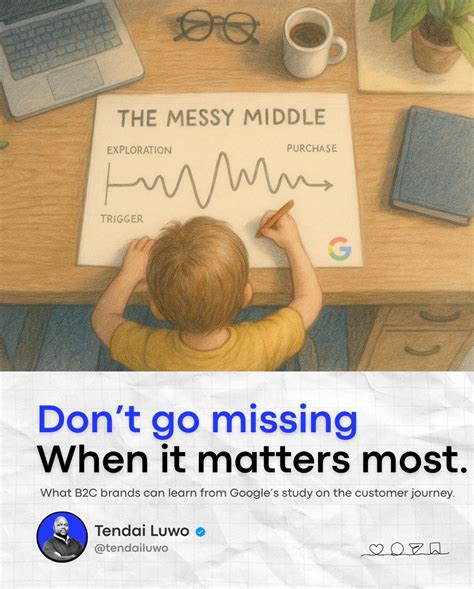 It Took Me 3mins To Buy My New Pool Creeper Online The Research Though