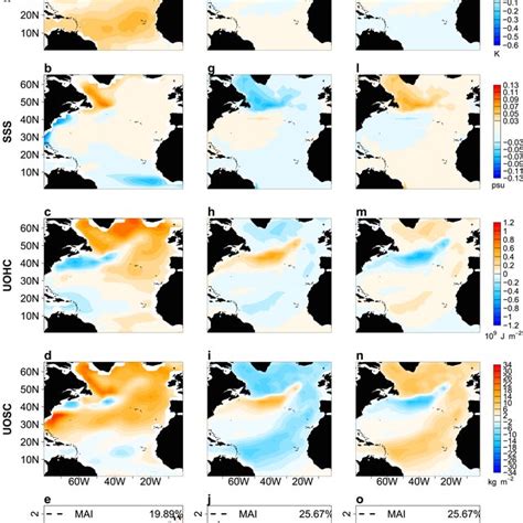 Mai And Associated Spatial Patterns With The Signal Regressed On