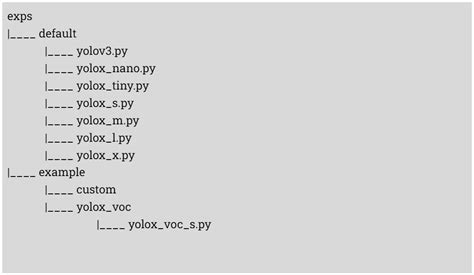 Yolox Object Detector Paper Explanation And Custom Training Learnopencv