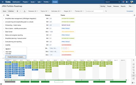 Top 20 Online Project Management Tools To Manage Your Projects Within