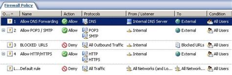 Isa Firewall Quick Tip Upgrading A Trial Version To A Fully Isa
