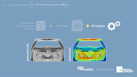 3d Deep Learning Ai For Engineering Neural Concept