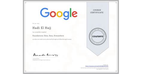 Hadi El Hajj On Linkedin Dataanalytics Continuouslearning