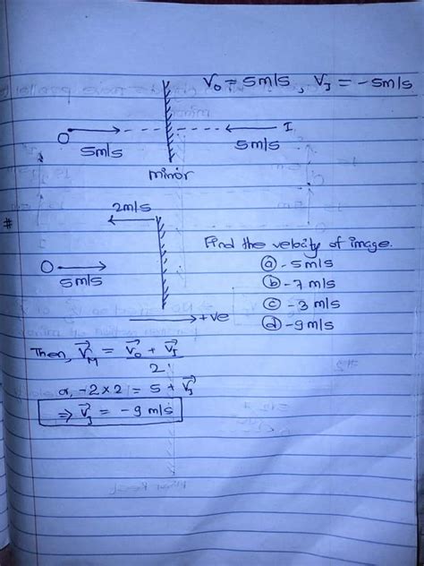 Ray Optics Velocity Of Object In Plane Mirror Concept And Some Related Questions Note
