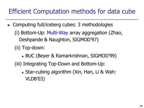 Data Warehouse Introduction Ppt Download