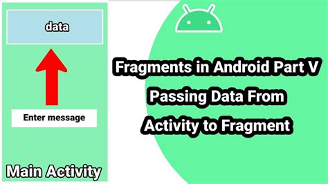Fragments In Android Part V Passing Data From Activity To Fragment