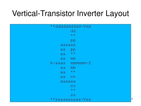 ppt vlsi digital systems design powerpoint presentation free