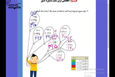 ریاضی دوم ابتدایی صفحه 107
