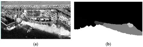 Buoys Data Set A Radiance Domain Image And B Segmentation Map