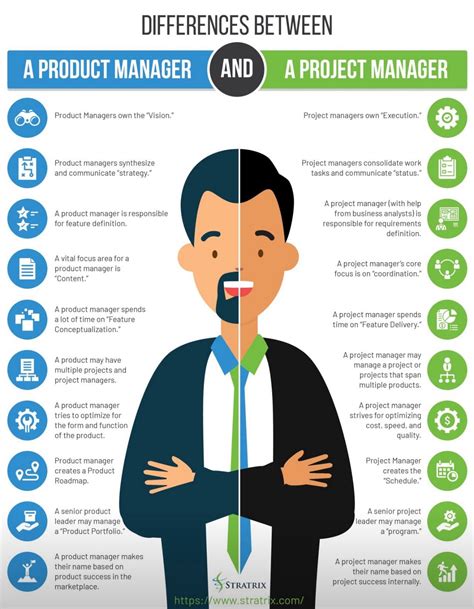 Mohammed Akbar Posted On Linkedin