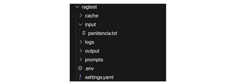 How Graphrag Works Step By Step Towards Ai