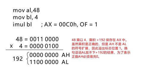 x86汇编 mul imul乘法指令 笔记52 imul指令 csdn博客