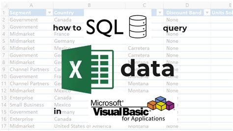 Welcome To Simple Excel Vba Simple Excel Vba