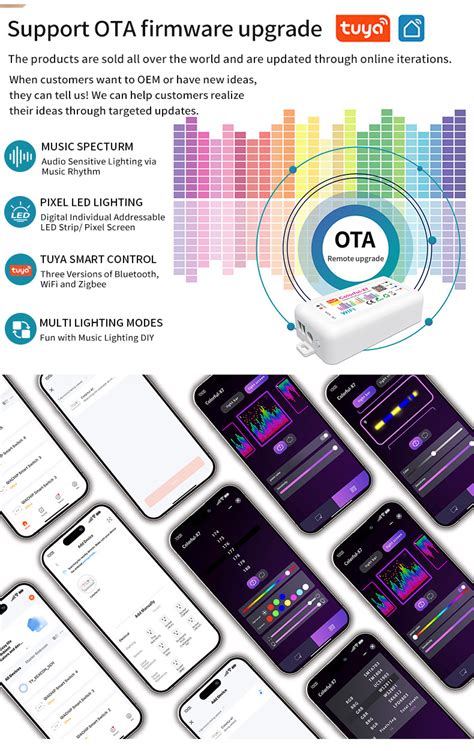Ws2812B Led Rgbic Strip Light Controller Dc5V 24V Wifi Sp107E Music Ws2811 Sk6812 Addressable