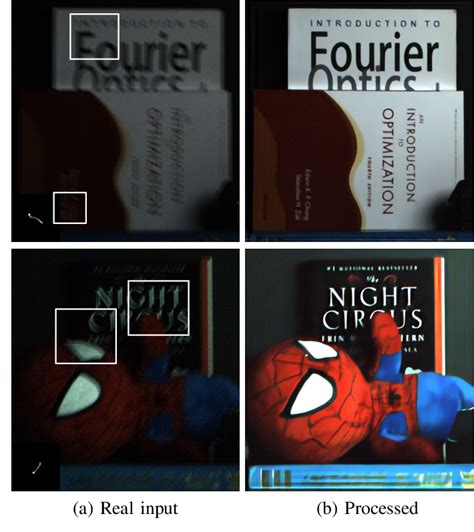 Photon Limited Non Blind Deblurring Using Algorithm Unrolling