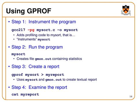 Ppt Performance Improvement Powerpoint Presentation Free Download