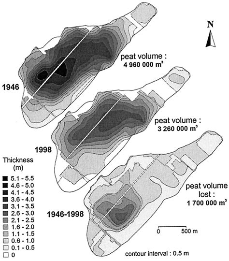 Spatial Distribution Of The Thickness Of The Peat Deposit In The Download Scientific Diagram