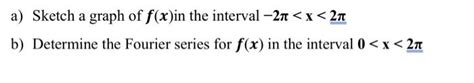 Solved a Sketch a graph of f x in the interval π Chegg com