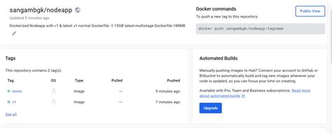 sangamesh bagalkot on linkedin devops docker nodejs