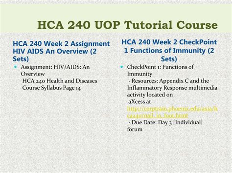 ppt hca 240 uop tutorial course uoptutorial powerpoint presentation