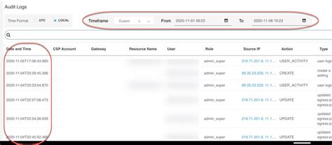 Cisco Multicloud Defense User Guide System Status Cisco Defense
