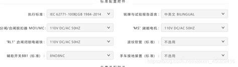 react dom to image失真，修改生成后的清晰度 domtoimage 清晰度 csdn博客