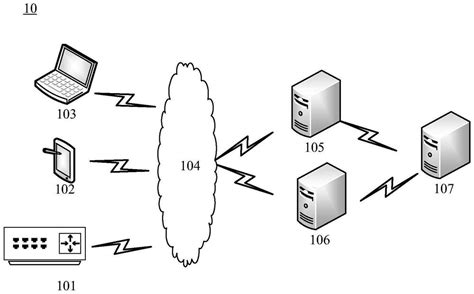 Ipv6 Active Identifier Processing Method And System Eureka Patsnap Ipv6 Active Identifier Processing Method And System Eureka Patsnap