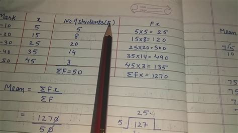 Class 10 Direct And Assumed Mean Method Youtube