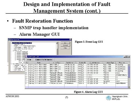 Objectoriented Design And Implementation Of Fault Management Function