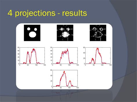 Ppt Binary Tomography Powerpoint Presentation Free Download Id2829449
