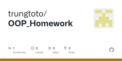 Github Trungtotooophomework