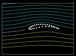 Airfoil Project My Engineering Portfolio