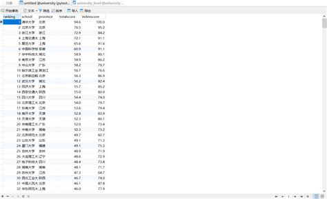 Python爬虫实战案例静态页面爬取appenditemstring Csdn博客
