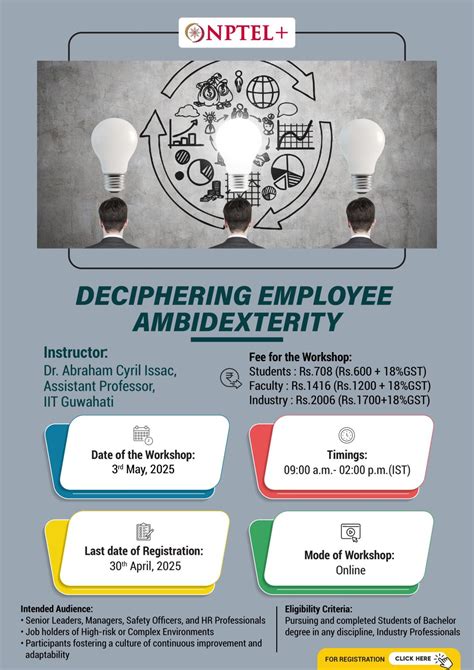 Nptel Nptelindia Nptelplus Workshop Iitguwahati Nptel