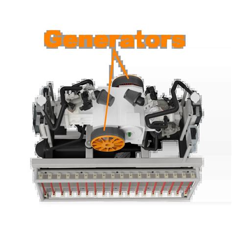 Manufacturing Of Range Extender Generators