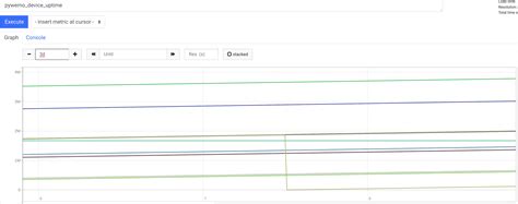 Wemo Light Switches Show Unavailable Every Few Minutes · Issue 45904