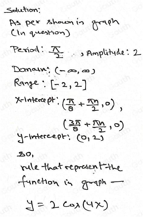 Solved What Is The Rule That Represents The Function In The Graph Y 4cos 2x Y 2cos 4x Y