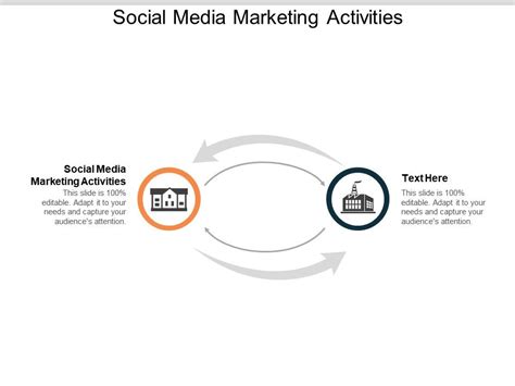 Social Media Marketing Activities Ppt Powerpoint Presentation Inspiration Files Cpb Powerpoint