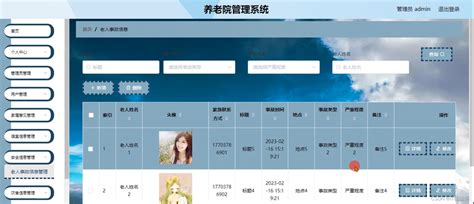 计算机毕业设计 基于springboot的养老院管理系统的设计与实现 Java实战项目 附源码文档视频讲解基于springboot的养老
