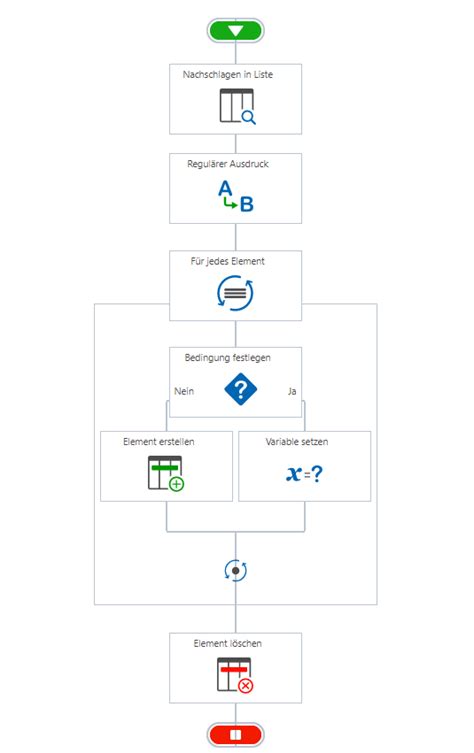 Creating Copies Of A Nintex Form And Modifying A Field Based On