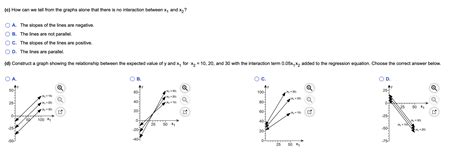 Solved Suppose That The Response Variable Y Is Related To Chegg