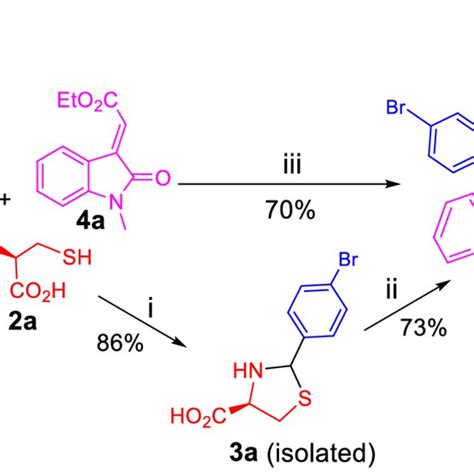 Scheme 5 Two Step Process I Vs Cascade Process Ii Synthesis Of
