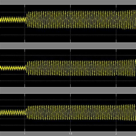 the three phase rectifier voltage waveform fig4 the sinusoidal