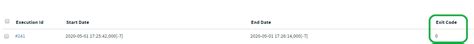 Spring Cloud Dataflow Task Execution Fails On Subsequent Runs Stack