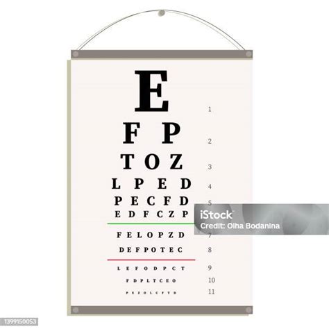 안과 의사의 시력 검사 차트는 시력 진단의 표준 세트입니다 검안사에 대한 스톡 벡터 아트 및 기타 이미지 검안사 시력 검사표 포스터 Istock