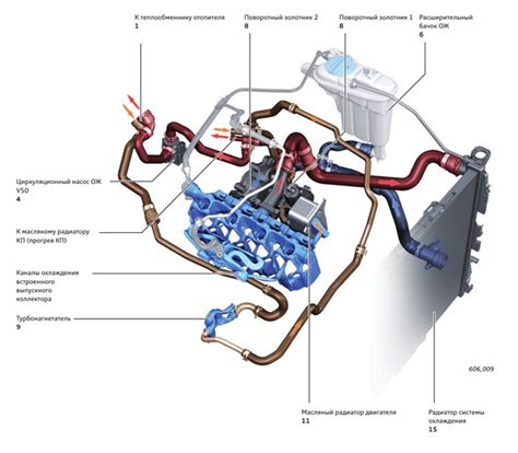 Система охлаждения Cooling System Kühlsystem Автоподбор Mint